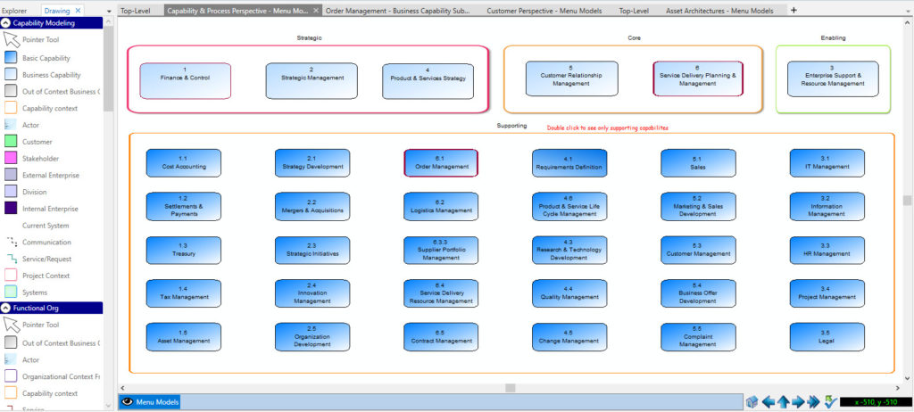 Business Process Optimization - Envision