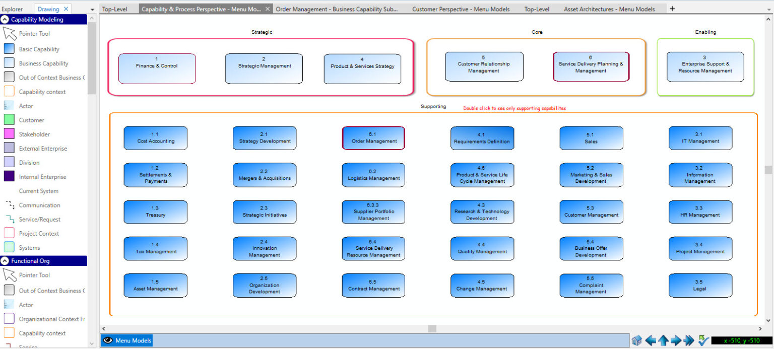 Business Capability Management - Envision